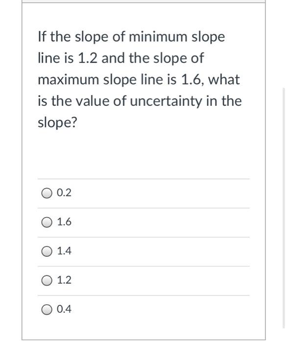 Solved If the slope of minimum slope line is 1.2 and the | Chegg.com
