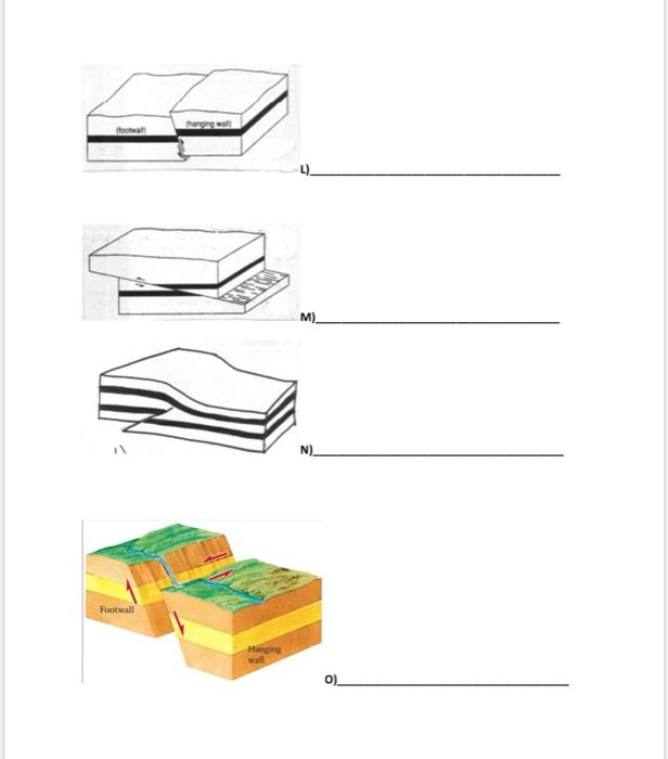 Solved Done Lab 10 Worksheet (1 of 28) Exercise one: | Chegg.com