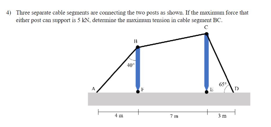 Solved Three separate cable segments are connecting the two | Chegg.com