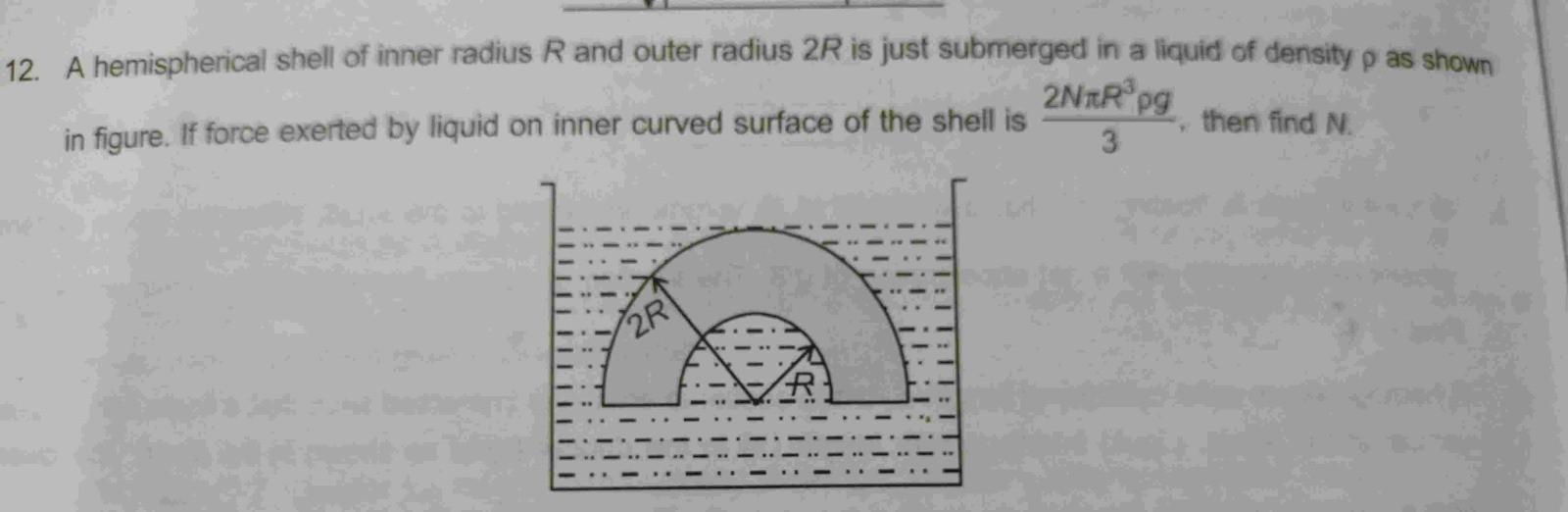 Solved 12. A hemispherical shell of inner radius R and outer | Chegg.com