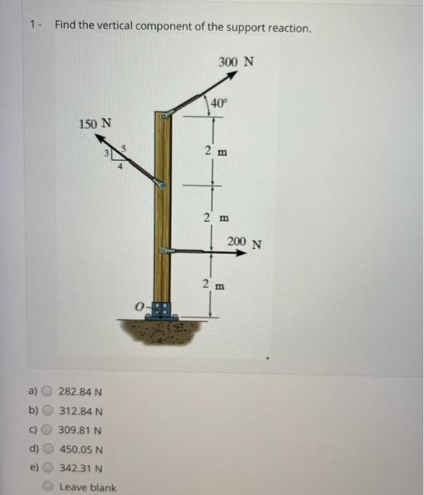 Solved 1- Find the vertical component of the support | Chegg.com