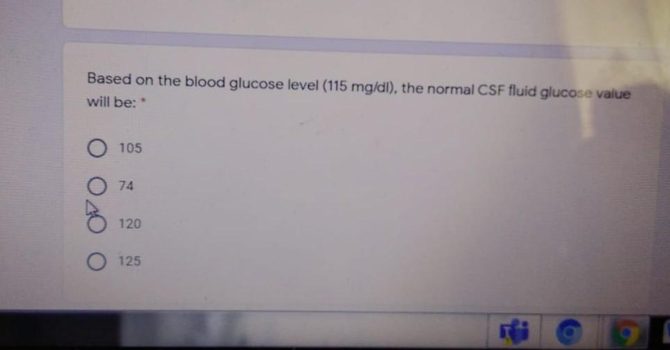 Solved Based on the blood glucose level (115 mg/dl), the | Chegg.com