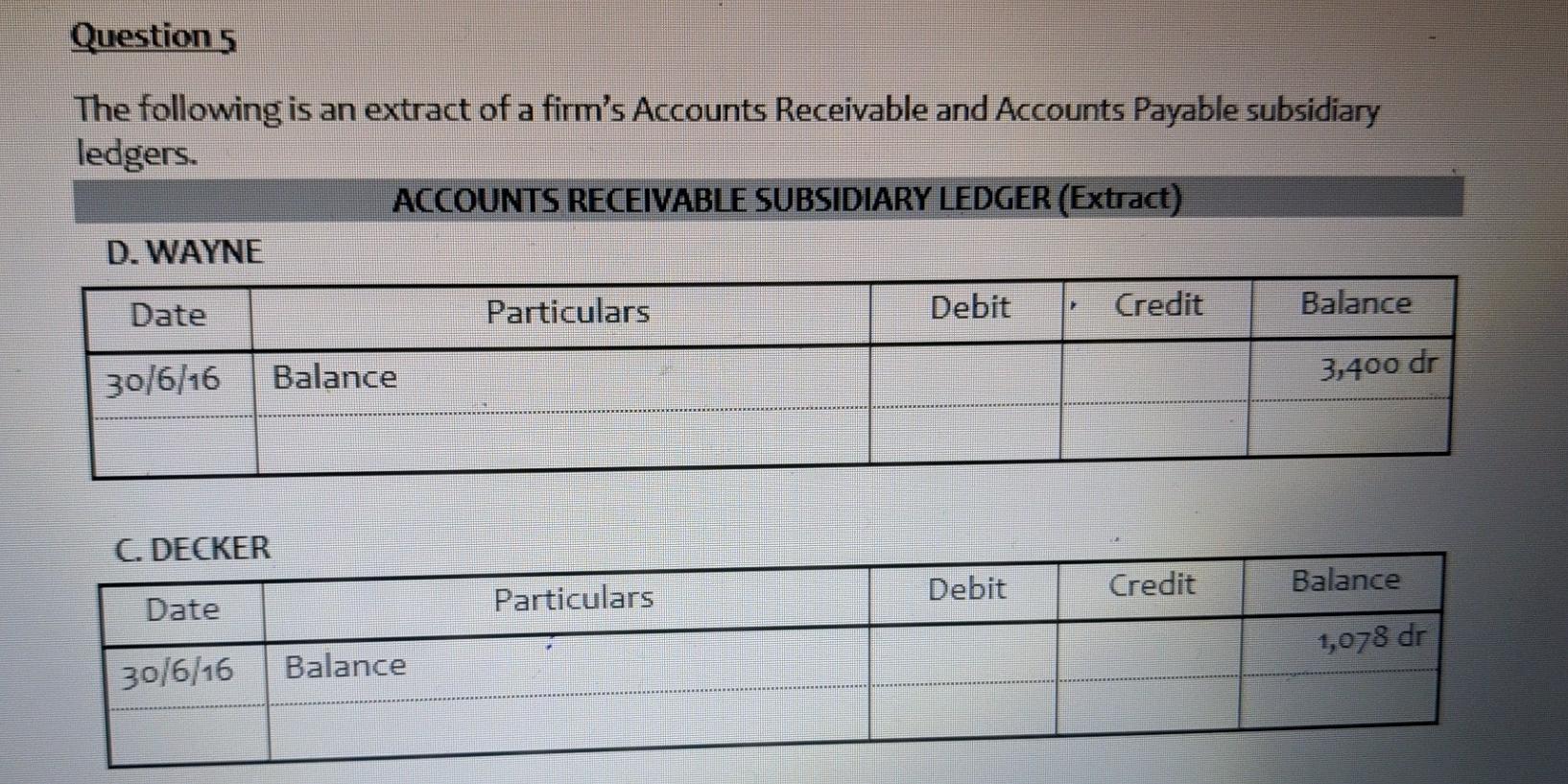 Solved Question 5 The following is an extract of a firm's | Chegg.com