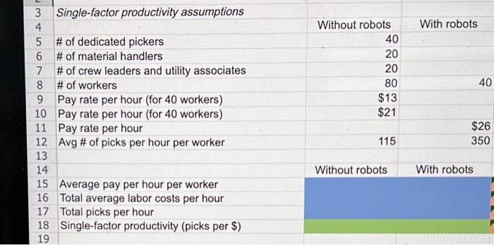 3 Single-factor productivity assumptions20 | Chegg.com