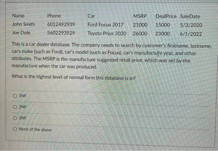 Solved This is a car dealer database. The company needs to | Chegg.com