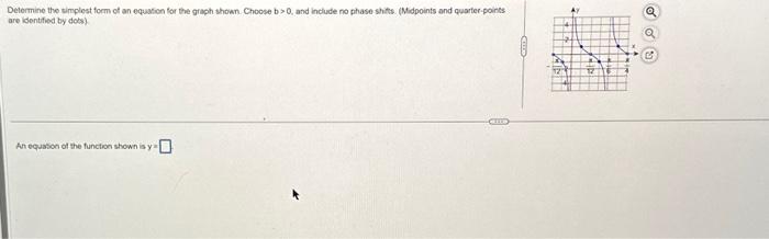 Determine The Simplest Form Of An Equation For The