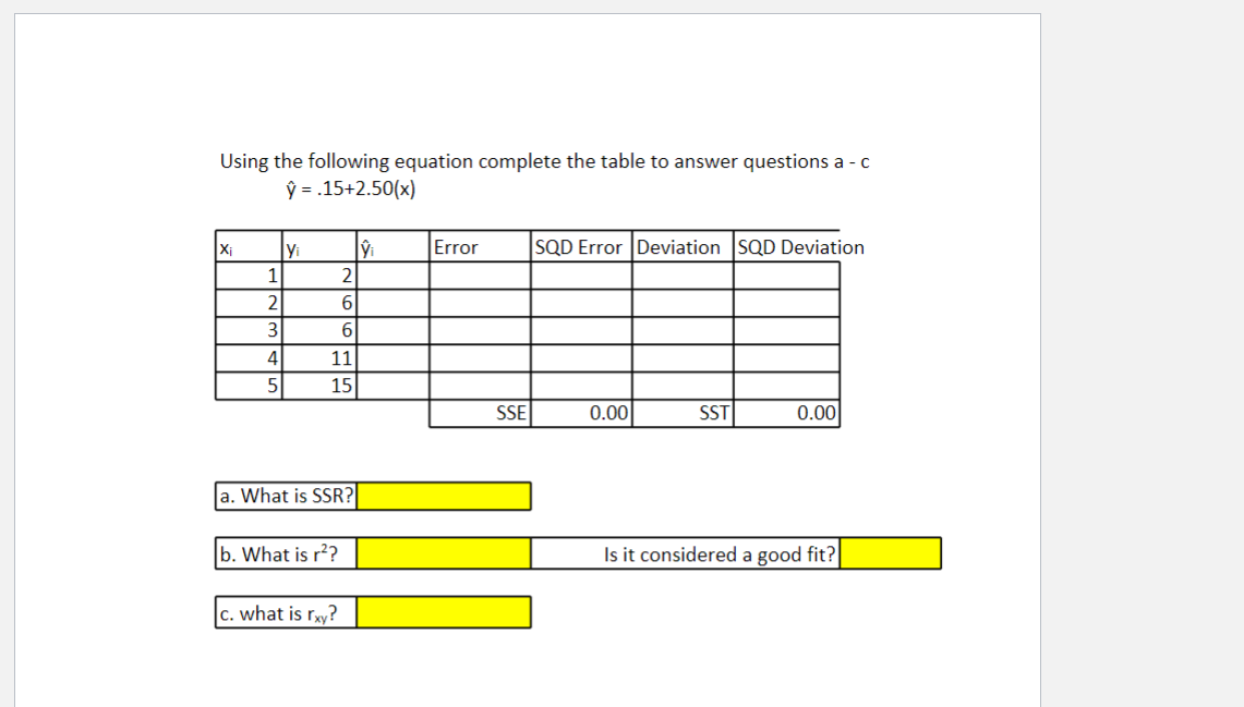 Solved Please include Excel Formulas Using the following | Chegg.com