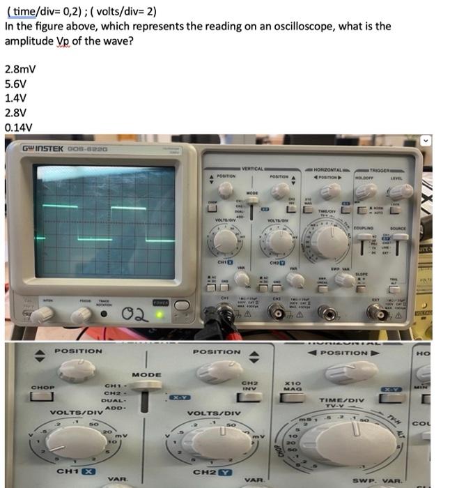 Solved (time /div=0,2);( volts /div=2) In the figure above, | Chegg.com