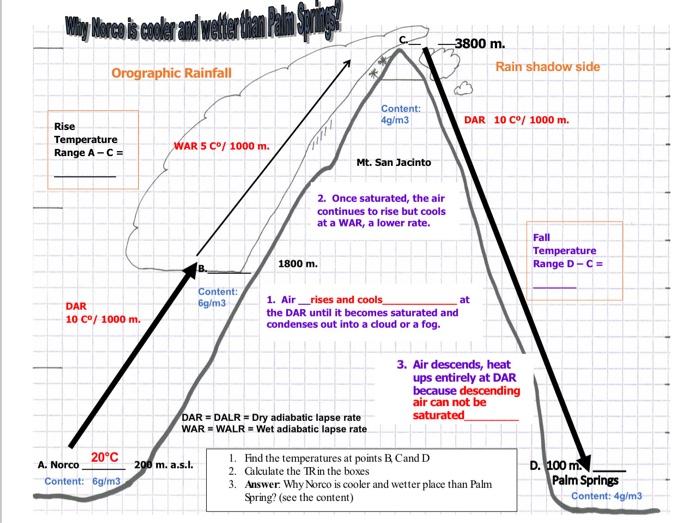 Solved i need help with this assignment | Chegg.com