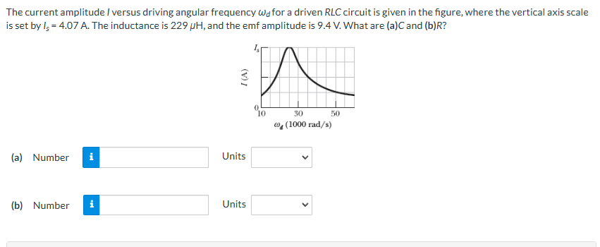 Solved The current amplitude I versus driving angular | Chegg.com