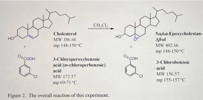 Solved Experimental Remember to add either a boiling stick | Chegg.com