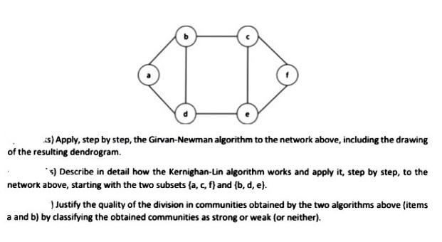 Solved Is Apply Step By Step The Girvan Newman Algorithm