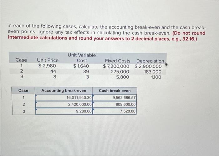 Solved In each of the following cases, calculate the | Chegg.com