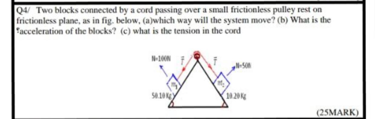Solved 04/ Two blocks connected by a cord passing over a | Chegg.com
