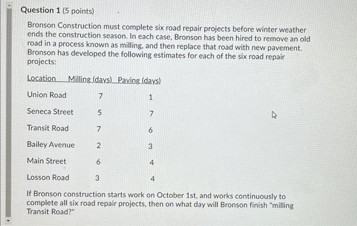 Solved Question 1 (5 points) Bronson Construction must | Chegg.com