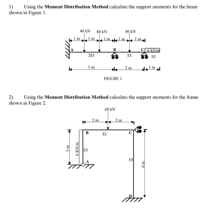 Solved 1) Using the Moment Distribution Method calculate the | Chegg.com