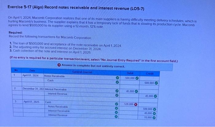 Solved Exercise 5 17 Algo Record Notes Receivable And 