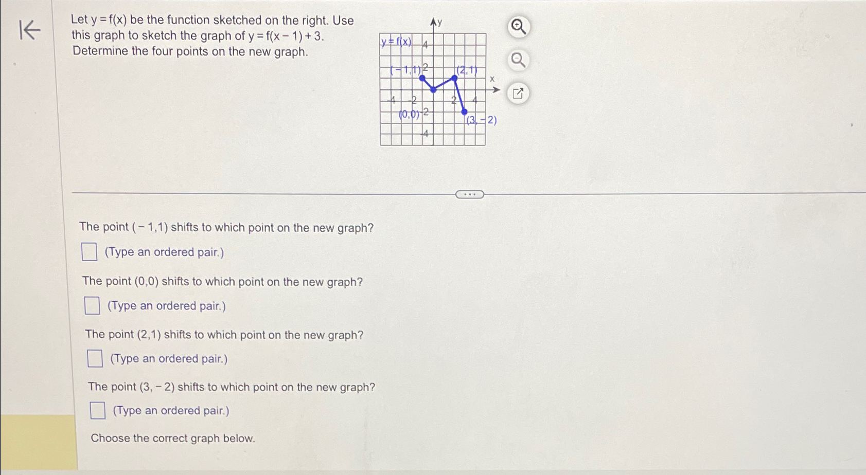 Solved Let y=f(x) ﻿be the function sketched on the right. | Chegg.com