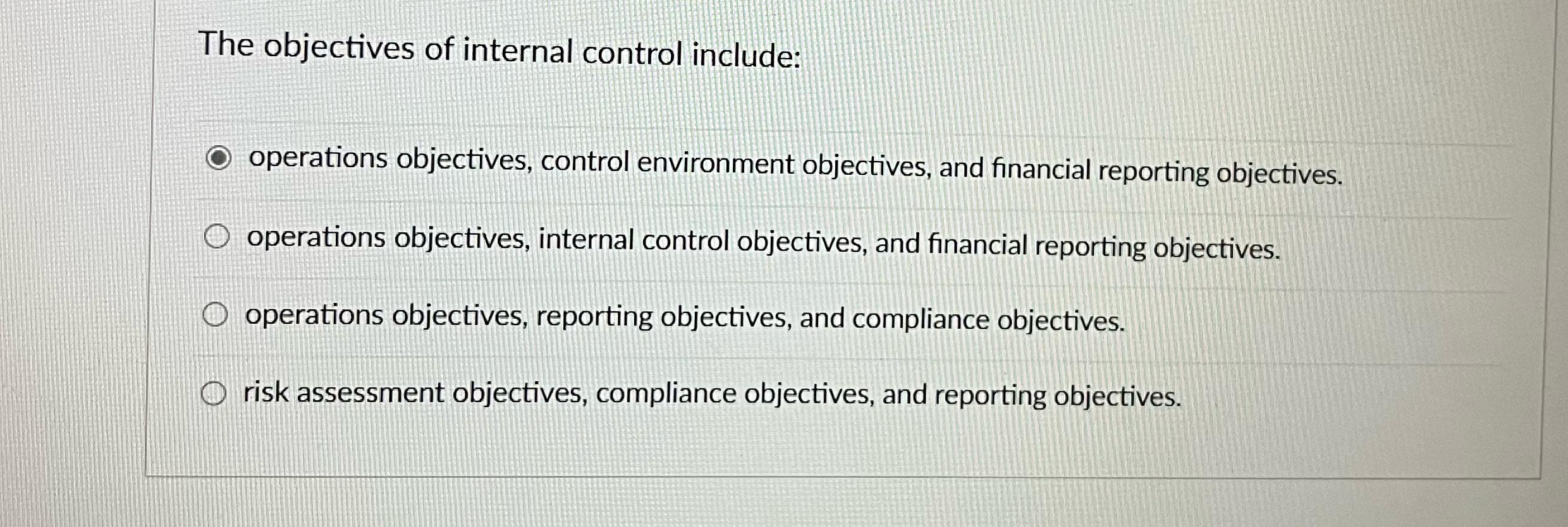 Solved The objectives of internal control include:operations | Chegg.com