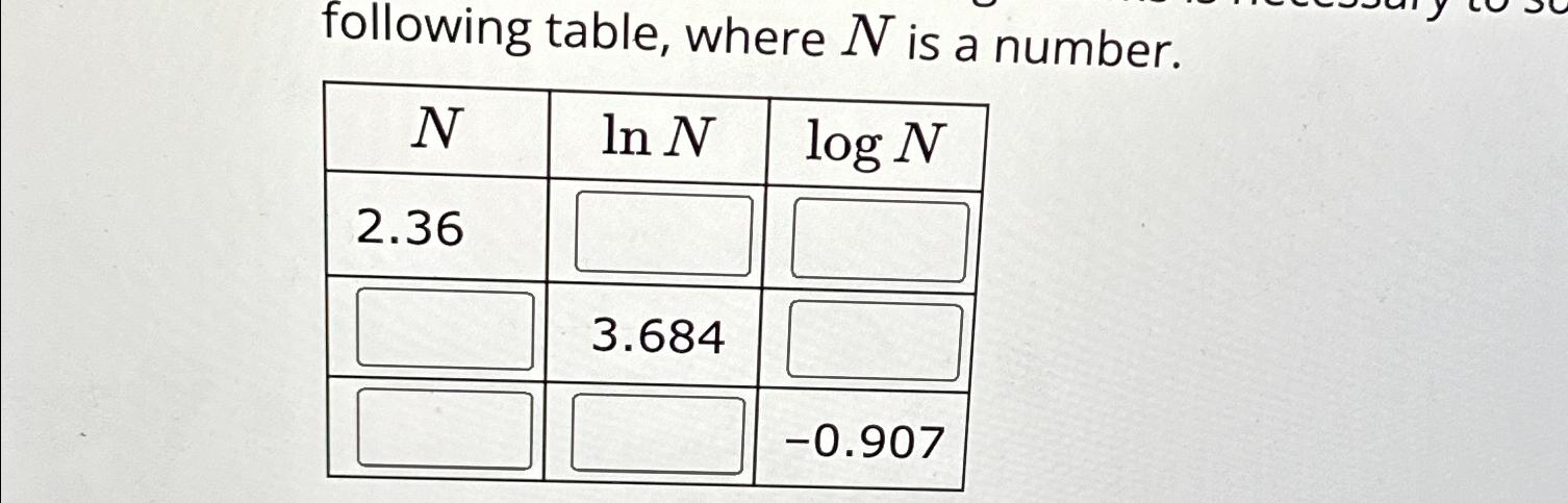 Solved following table, where N ﻿is a | Chegg.com