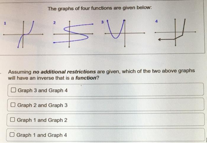 Solved The graph of a function p(x)=−x2+10x−33 is | Chegg.com