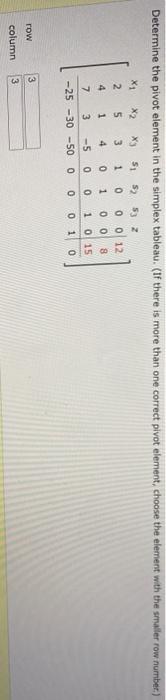Solved Determine the pivot element in the simplex tableau. | Chegg.com