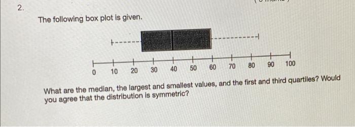 Solved 2. The following box plot is given. -- 70 80 90 60 | Chegg.com