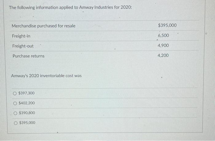 Solved The following information applied to Amway Industries | Chegg.com