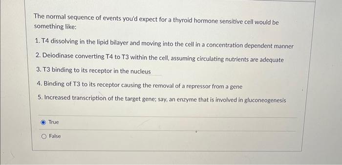 Solved The normal sequence of events you'd expect for a | Chegg.com