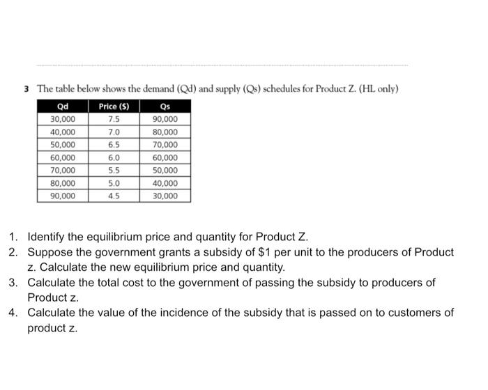 Solved 3 The table below shows the demand (Qd) and supply | Chegg.com
