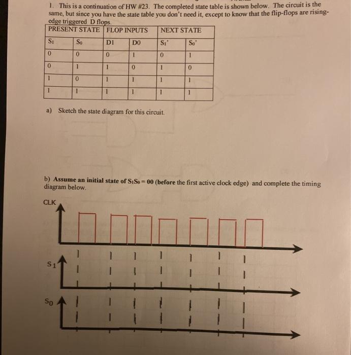 Solved 1. This is a continuation of HW #23. The completed | Chegg.com