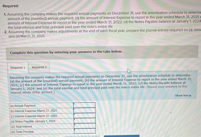 Solved The following amortization schedule indicates the | Chegg.com