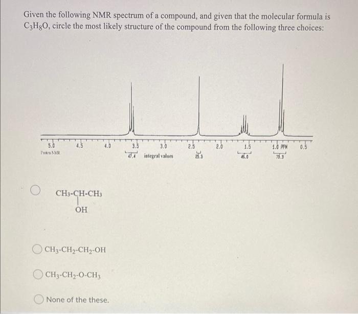 Solved Given the following NMR spectrum of a compound, and | Chegg.com