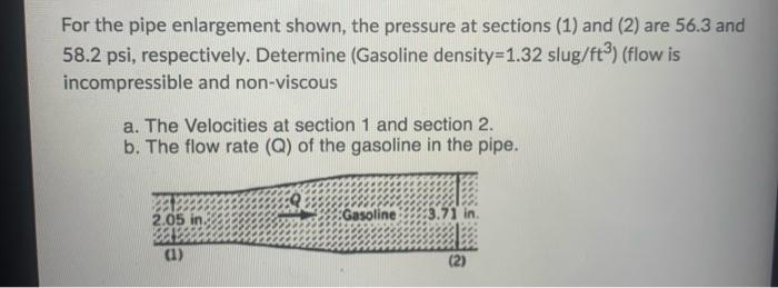 Solved For the pipe enlargement shown, the pressure at | Chegg.com