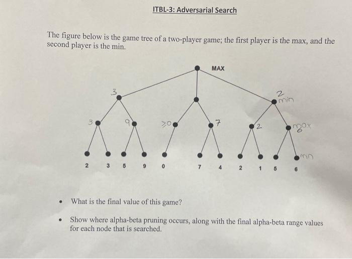 Solved The figure below is the game tree of a two-player | Chegg.com
