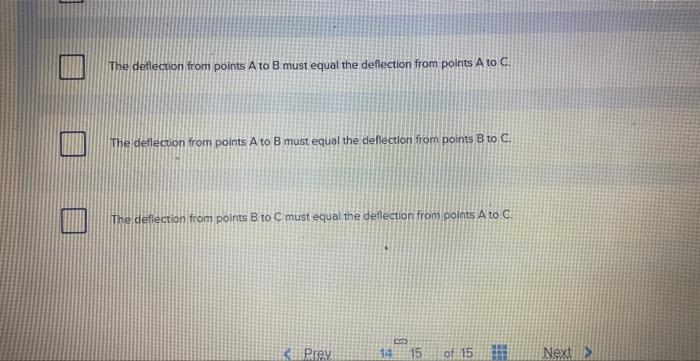 Solved Required information As shown below, a circular fod | Chegg.com