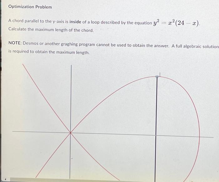 Solved Optimization Problem A chord parallel to the y-axis | Chegg.com
