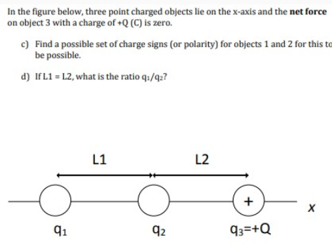 Solved In the figure below, three point charged objects lie | Chegg.com