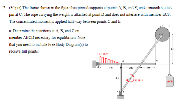 Solved (30 ﻿pts) ﻿The frame shown in the figure has pinned | Chegg.com