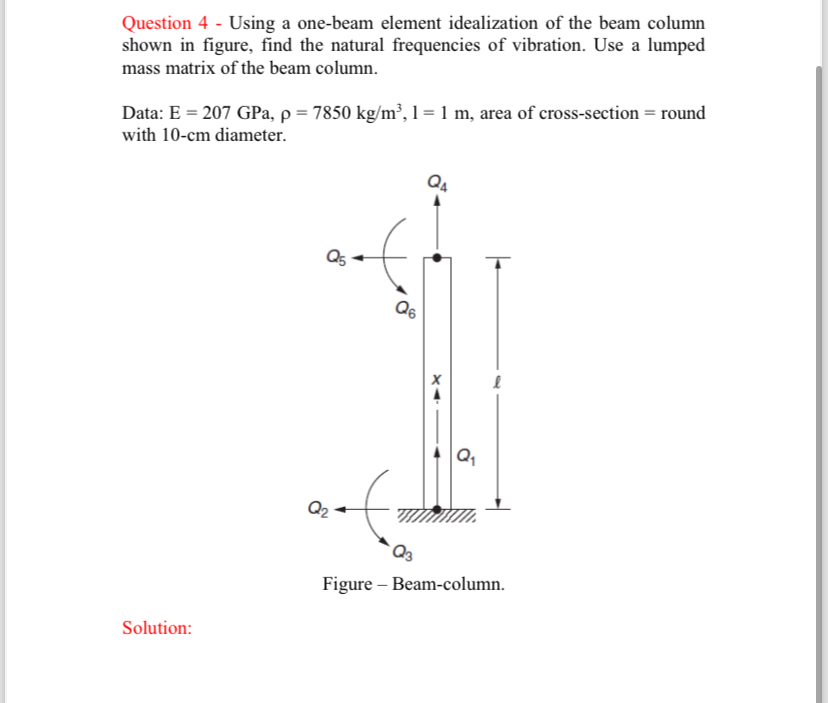 Solved Question 4 - ﻿Using a one-beam element idealization | Chegg.com
