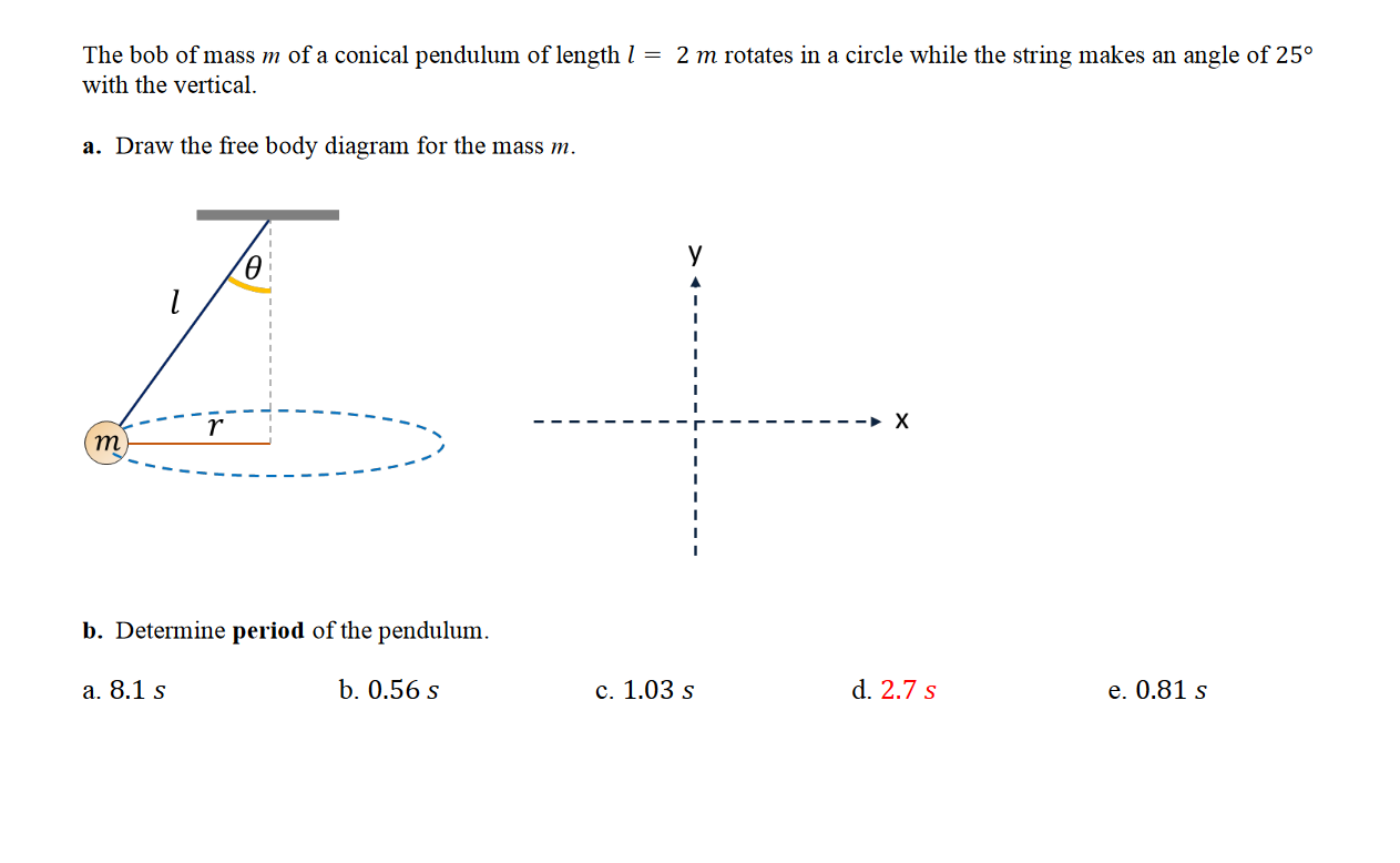 Solved The bob of mass m ﻿of a conical pendulum of length | Chegg.com