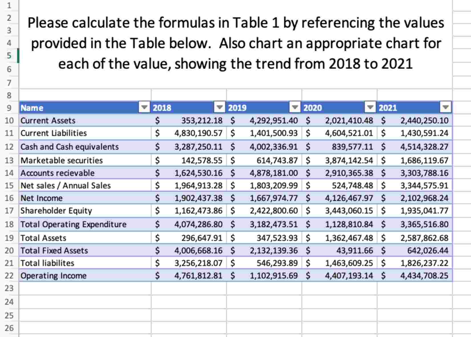 Solved I need help determining a formula to determine the | Chegg.com