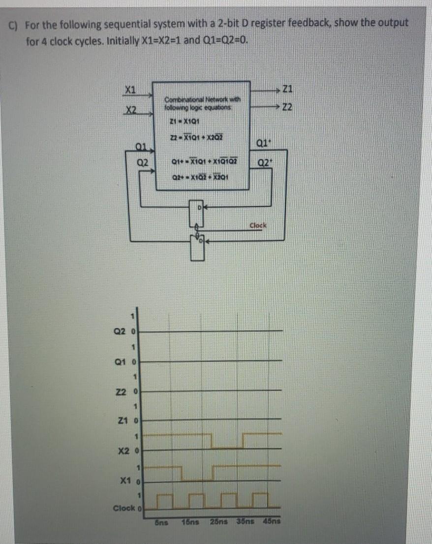 Solved B) Complete the timing diagram for the following | Chegg.com