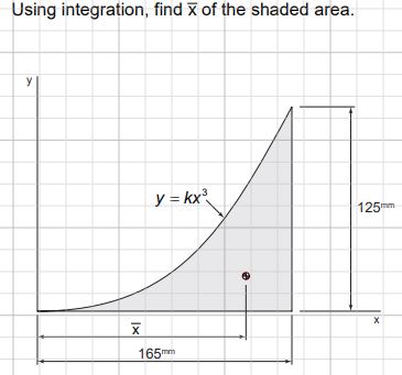 Solved Using integration, find x‾ ﻿of the shaded area. | Chegg.com