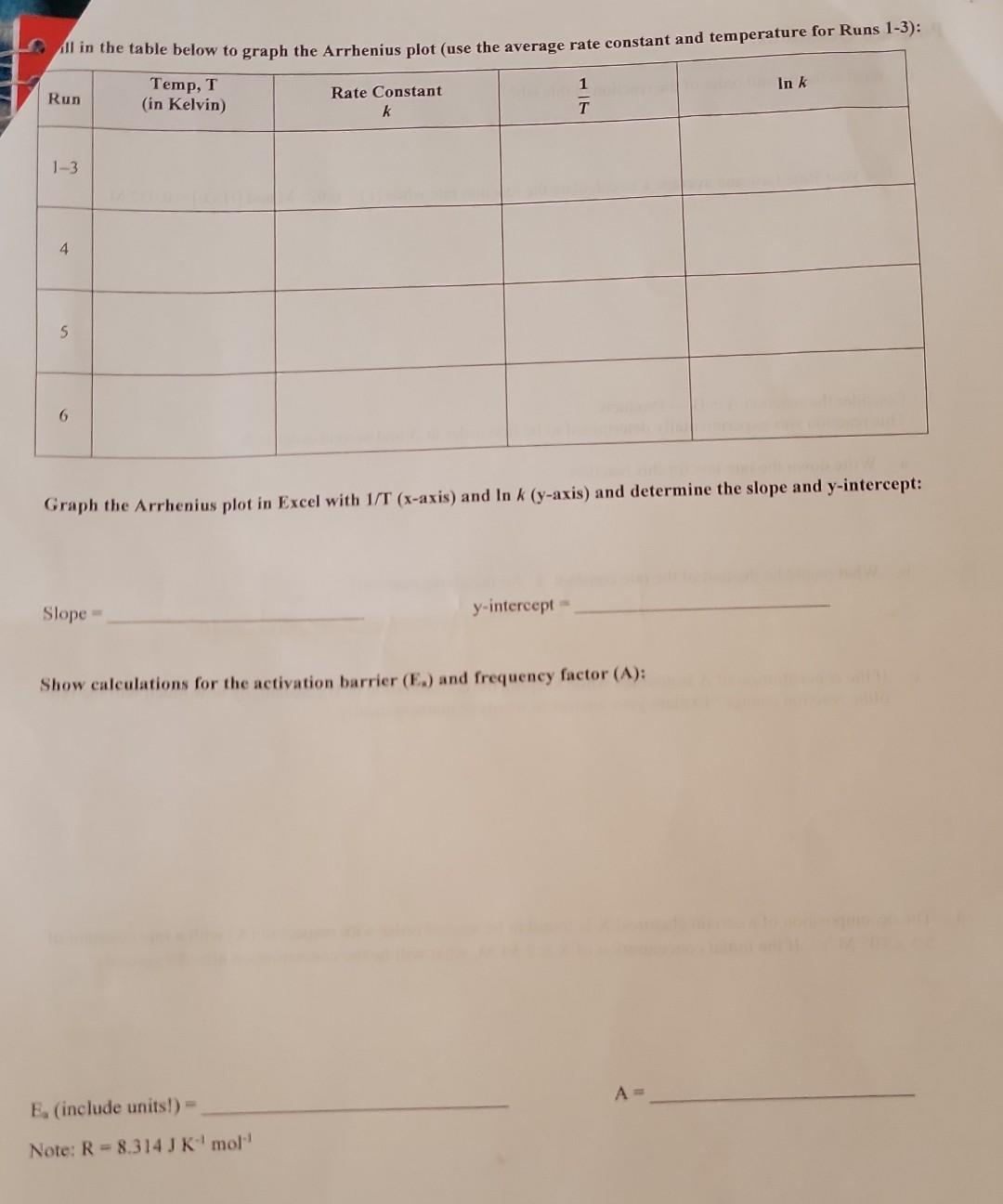 1. Show your calculations for moles of I2 reacted: | Chegg.com
