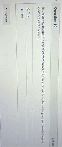 Solved Question 101.5 ﻿ptsIn the service blueprint, a line | Chegg.com