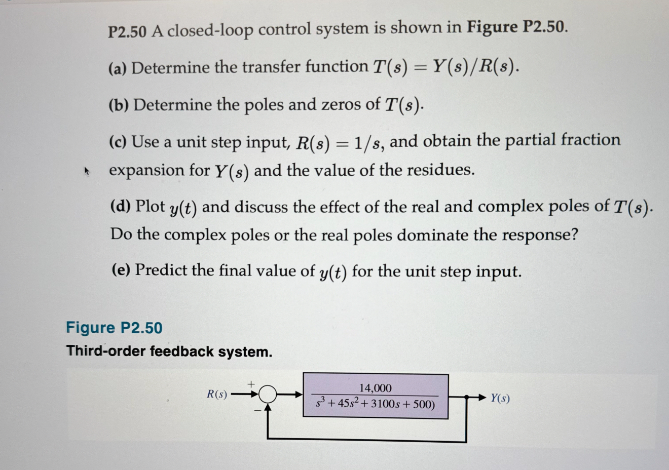 Solved P2.50 ﻿A closed-loop control system is shown in | Chegg.com