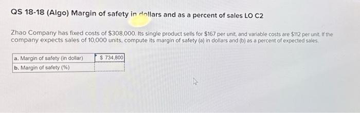 Solved QS 18-18 (Algo) Margin of safety in dollars and as a | Chegg.com
