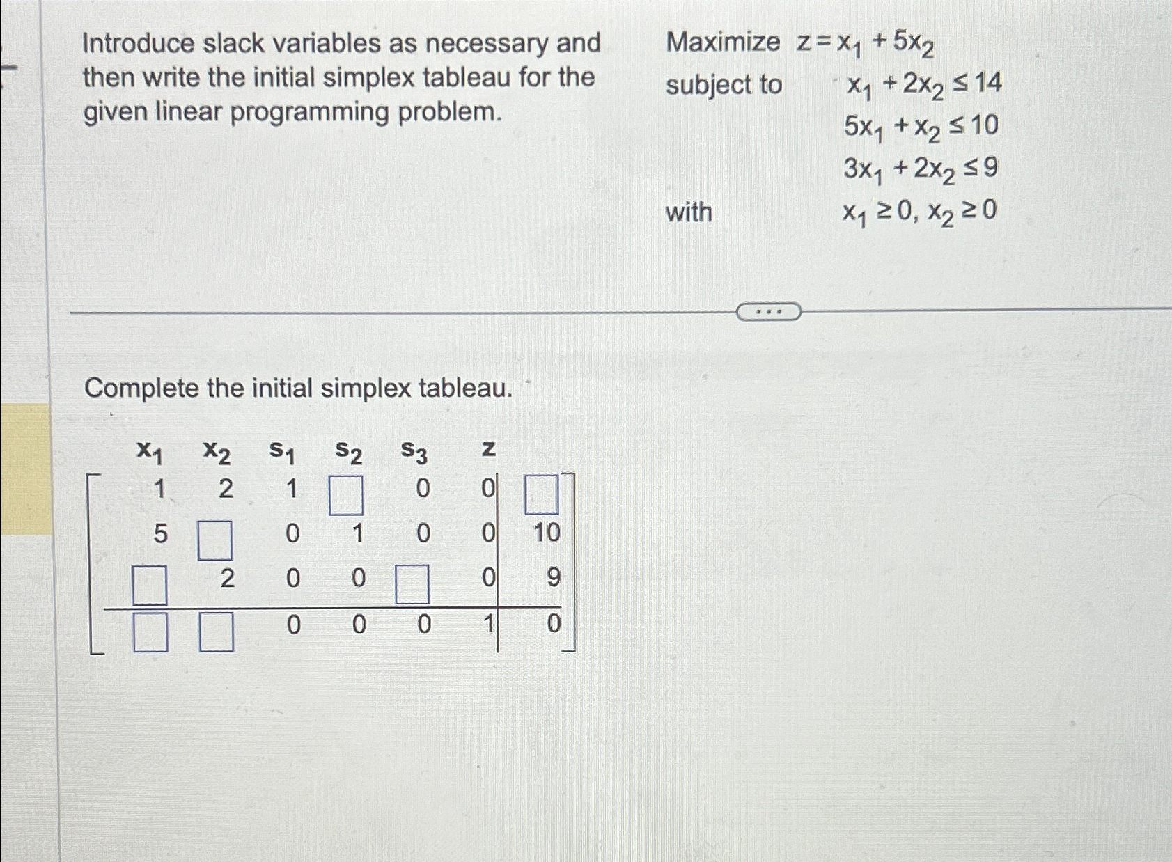 Solved Introduce slack variables as necessary and then write | Chegg.com