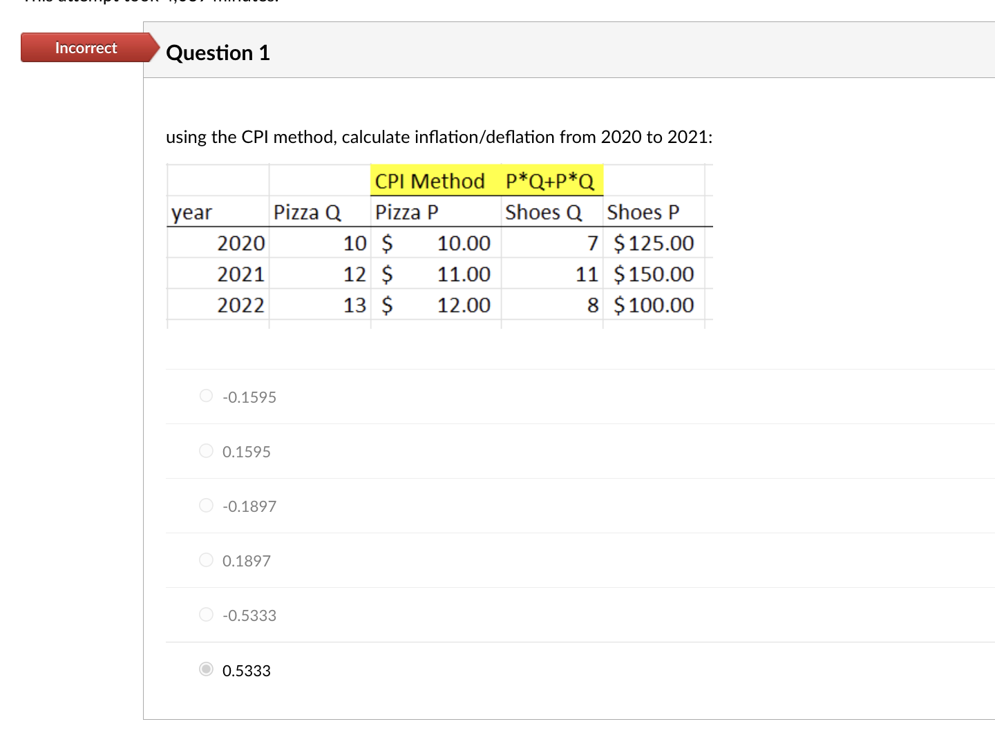Solved My answer is wrong, please fix it and explain answer | Chegg.com